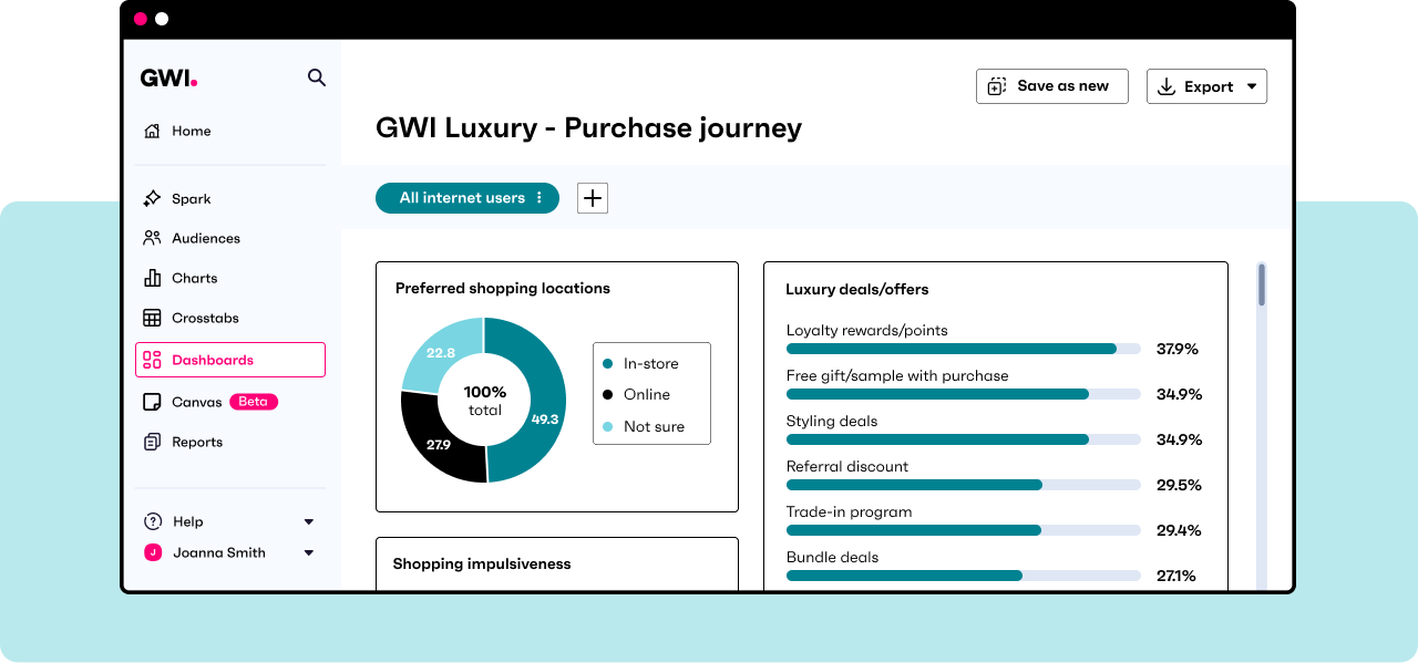 GWI’s Suite Of AI Tools For Unlocking Consumer Insights | GWI